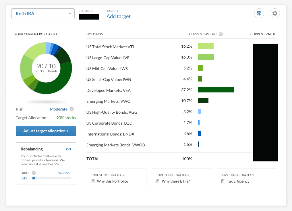 Understanding the Pros and Con of Dave Ramsey's Investing Strategy