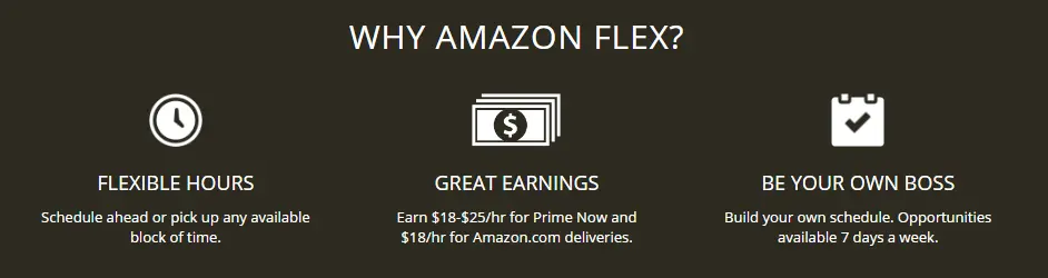 How To Make Money On The Side With Amazon Flex