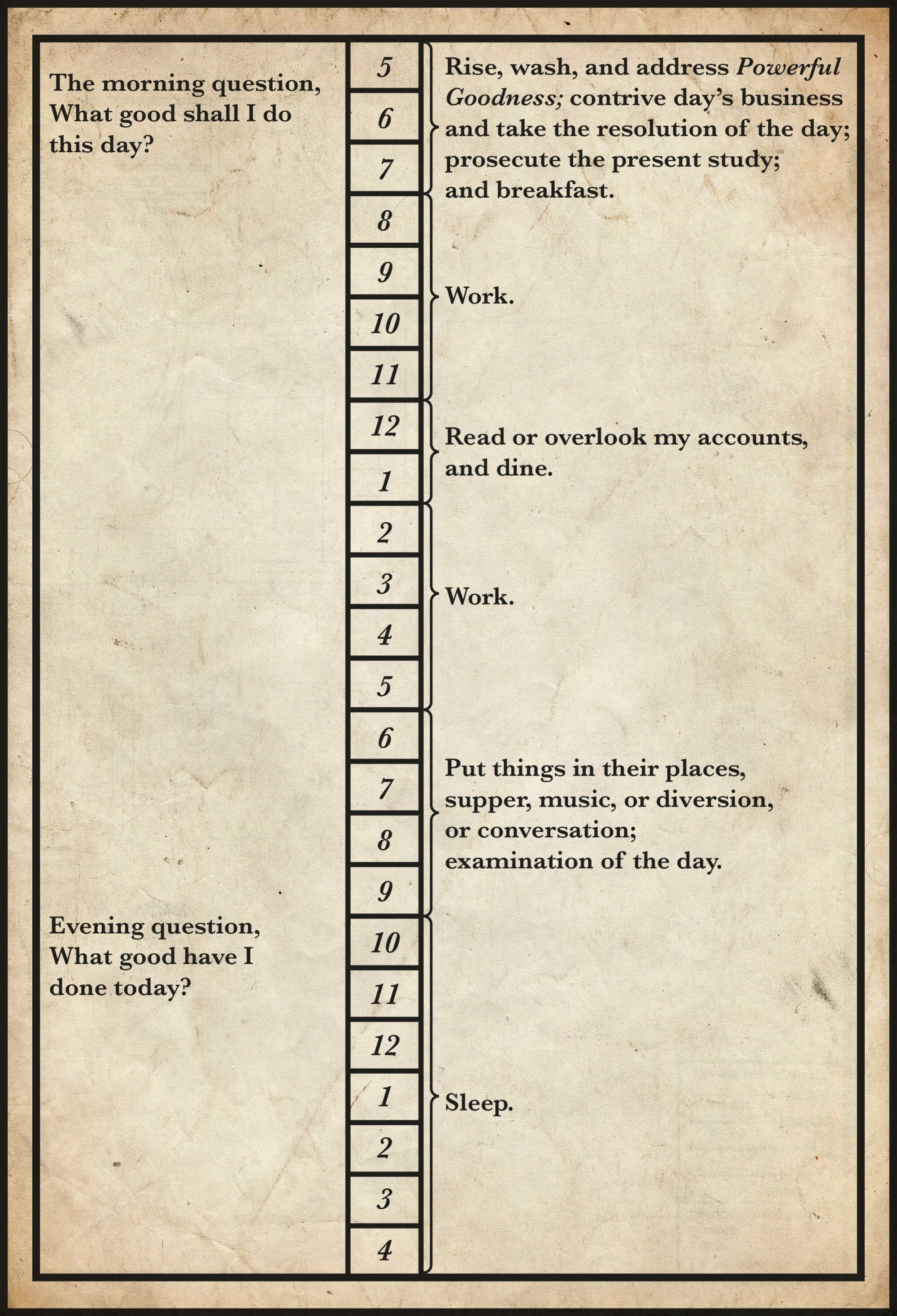 Be Like Benjamin Franklin Be Like Benjamin Franklin