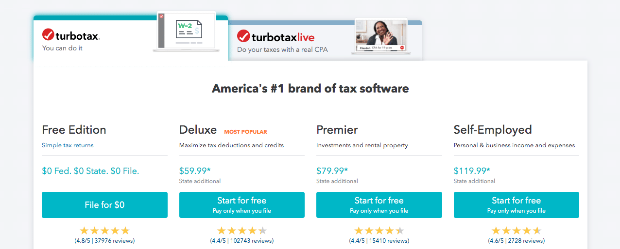 TurboTax Review In-Depth: Does Free Really Mean Free?